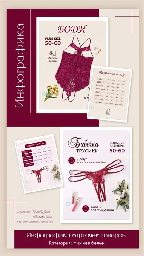 Карточки товаров нижнего белья