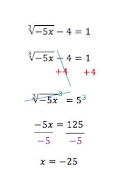 Solving Cube Root Equations Study Com