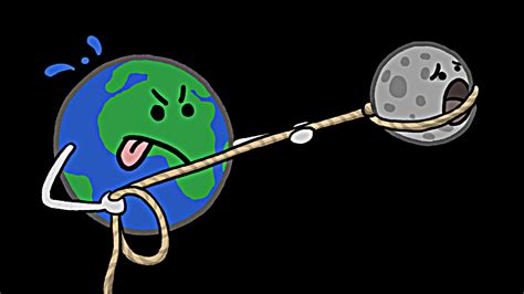 A Simple Animation Explains Why We Only See One Side Of The Moon From Earth