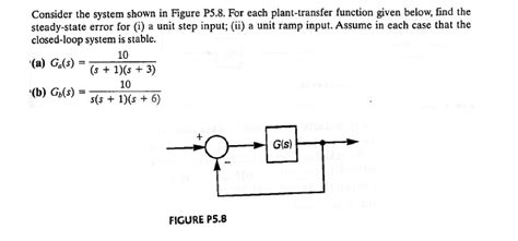 solved consider the system shown in figure p5 8 for each plant