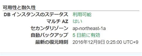 Rdsインスタンスのスケールアップ 合同会社ジョートー