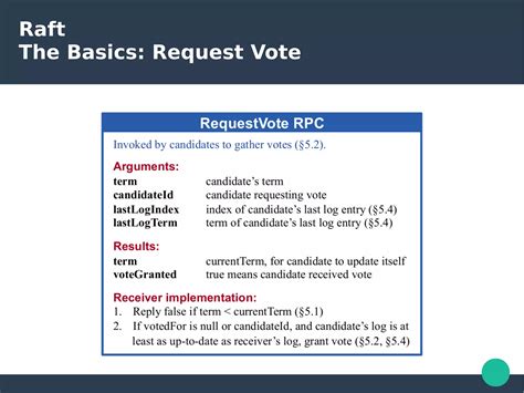 Introduction To Raft Algorithm Ppt