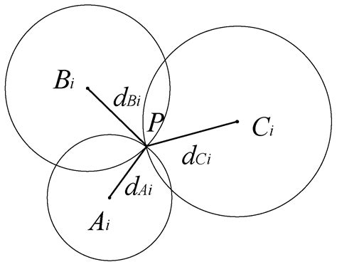 An Improved Trilateration Positioning Algorithm With Anchor Node