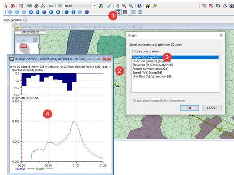 How To Plot Time Varying Results From Mesh Element In InfoWorks ICM
