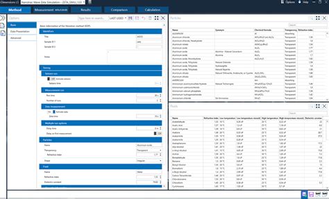 Dimensions Software Particle Size And Shape Analysis