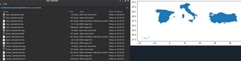 Shapefile Geopandas Transform Latitude Longitude Coordinates To Utm
