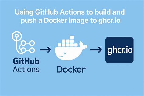 Github Actions Build Và Push Docker Image Lên Trang Cá Nhân Của Anh Nguyễn