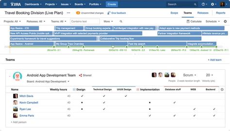Blend Product Roadmaps Into Sprint Planning Keep On Top Dependencies