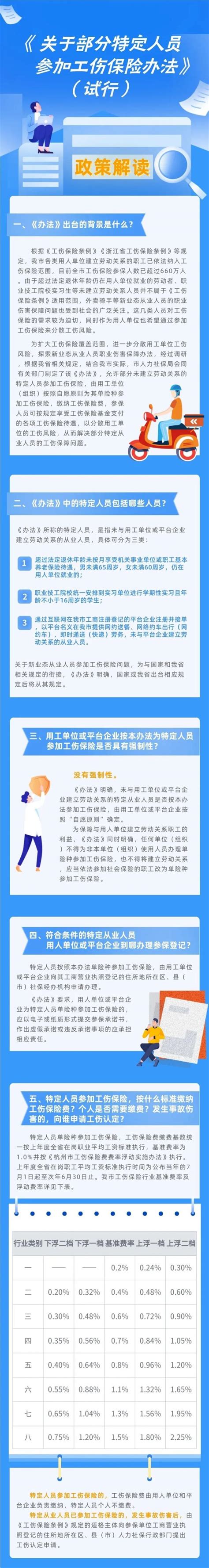 10月8日起执行，杭州3类特定人员可参加单险种工伤保险澎湃号·政务澎湃新闻 The Paper