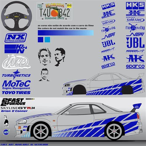 Arte Decal Nissan Skyline Gtr Fast Furious Skyline Gtr Nissan