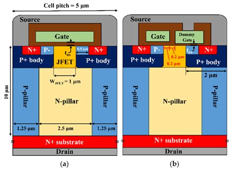 Mosfet As A Diode At Sherita Lawson Blog
