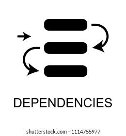 Thousand Dependency Royalty Free Images Stock Photos Pictures