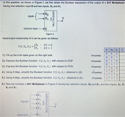 Solved In This Question As Shown In Figure 1 We First Chegg