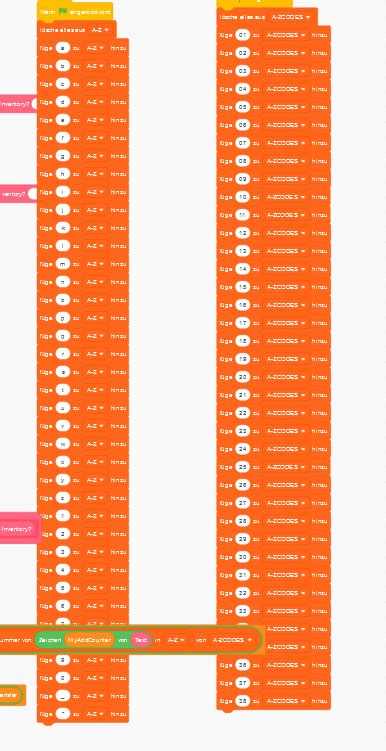 How Do I Make A Story Game Discuss Scratch