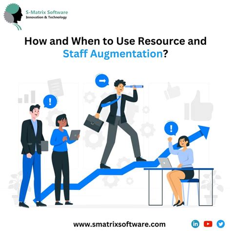How Resource And Staff Augmentation Can Boost Your Business S Matrix Software Llc Posted On