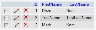 Update Insert UPSERT MySQL Table From SQL Server Table SSIS RADACAD