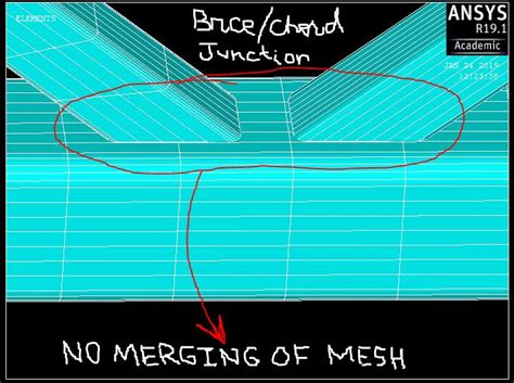 Flow Through Mesh Mesh Continuity In Ansys Apdl