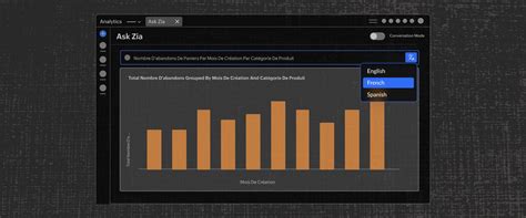 Seamlessly Integrate Zoho Desk With Zoho Analytics A Step By Step