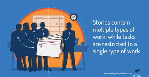 The Difference Between A Story And A Task Mountain Goat Software