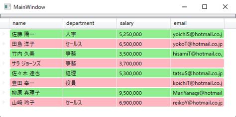 Xamdatagrid 隔行の強調表示色を設定 Infragistics ナレッジベース