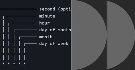 List Nodejs Curated By 김양훈의 개발기 Medium