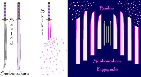 Zanpakuto Senbonzakura By Pyro66688 On Deviantart