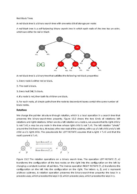 Algoorithm Summary Compiler Design Red Black Trees A Red Black Tree
