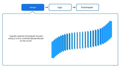 Rhino Grasshopper Online Course For Architects Hopific