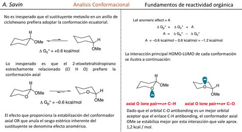 Alejandro Savin Clase 1 Síntesis Organica Análisis Conformacional