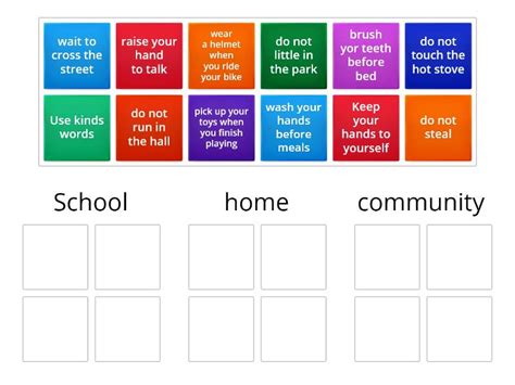 rules sort group sort