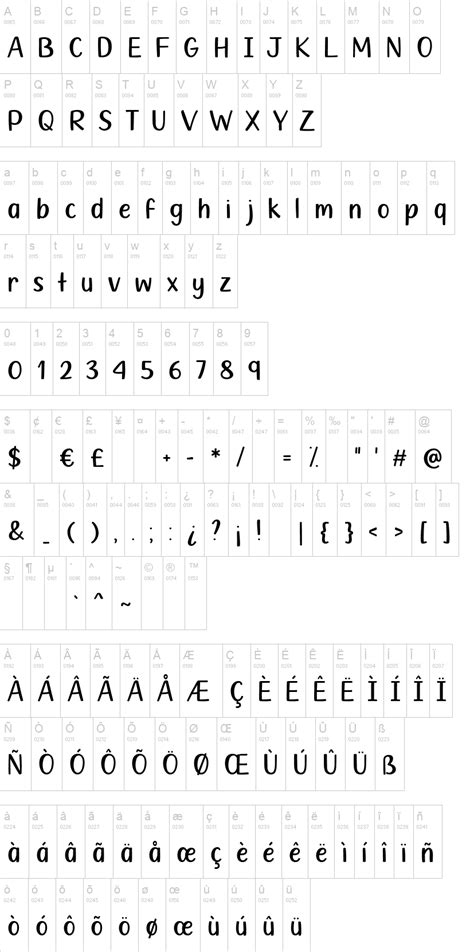 Always Optimistic Font