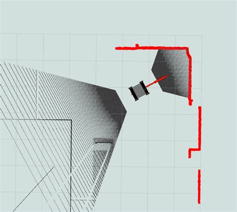 Parameter Rgbd Angularspeedupdate Seems To Have No Effect When