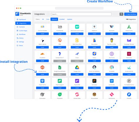 flowmattic bridging wordpress and apps