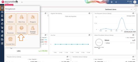Cara Edit Template Faktur Di Accurate Online Rapihin Id