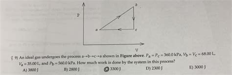 Solved 1 The Coefficient Of Linear Expansion Of Lead Is 29 Chegg Com