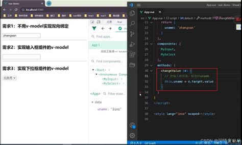 前端vue Input输入框的双向绑定子组件里面的输入框）前端按拿到数据如何绑定对应输入框 Csdn博客