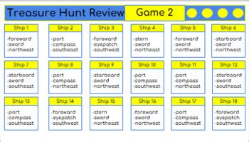 Pirate Treasure Hunt Lesson Worksheet By English With Sarah Teacher