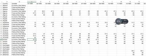 Excel实现论文数据大数字自动转置 适合截面格式转面板格式