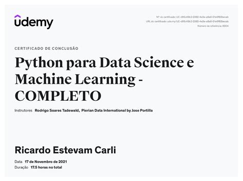 ricardo carli s portfolio