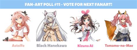 Character Poll Jan 2019 Info By Lululewd From Patreon Kemono