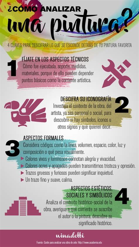 130 Ideas De Infografias Arte Infografia Socialismo Marketing Images