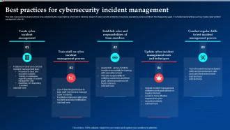 Best Practices For Cybersecurity Incident Management Ppt Powerpoint Presentation Gallery Icon