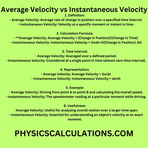 Average Velocity Vs Instantaneous Velocity