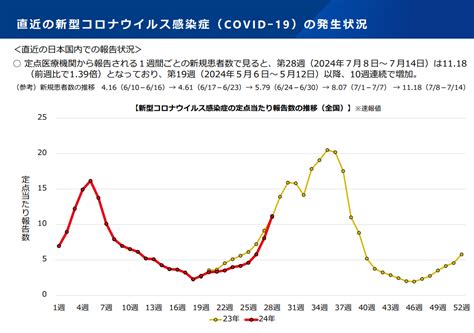 バックナンバー