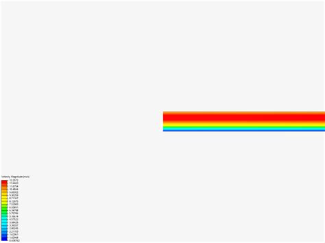 CFD VISCOSITY By Albertlopez SimScale