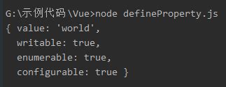 Object Defineproperty Object Defineproperty Csdn