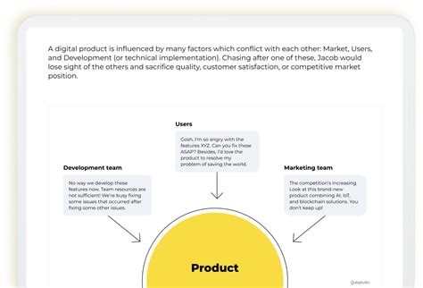 Prioritization Framework Download It To Empower Businesses