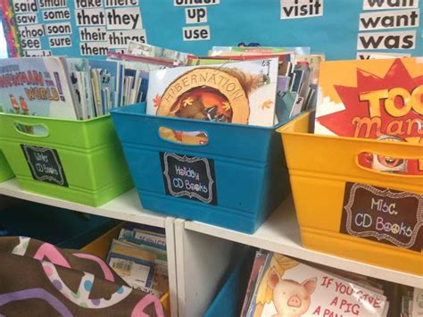 Seusstastic Classroom Inspirations End Of The Year Ideas Summer Linky