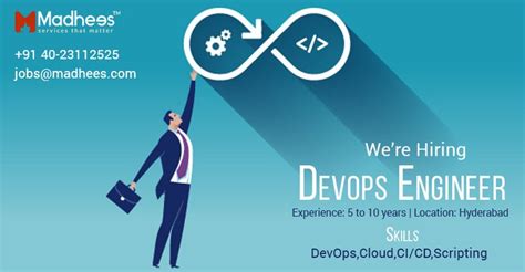 We Are Looking For Devops Engineer Devops Engineer Software