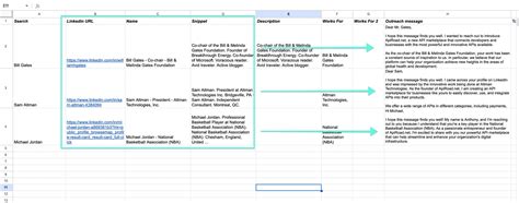 scraping linkedin data with and api showcase make